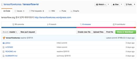 지식db 프로그래밍텐서플로와함께 알아보는 Git활용법 네이버 블로그