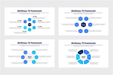 Mckinsey 7s Framework Infographics Infograpify