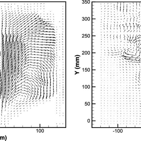 Snapshots Of Particle Velocity Vector A H 0 50 Mm U Sp 295