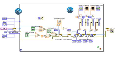 Danfoss Vfd Control Wiring Diagram