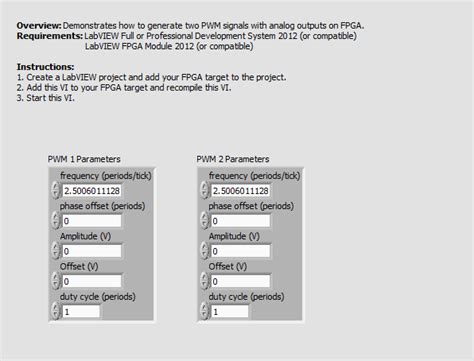 Generate Pwm Signals On Crio Analog Output Module Ni Community