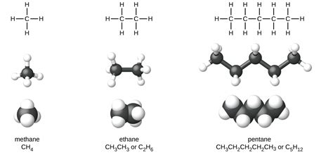 Hydrocarbons Structure