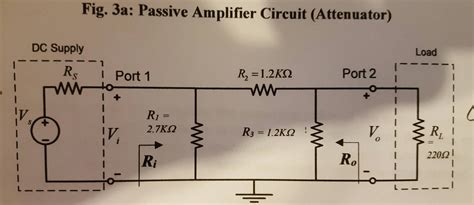 electric circuits input resistance vs output resistance physics