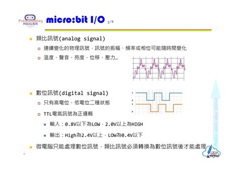 Microbit 1 Introduction Pdf Computer Peripherals Computing