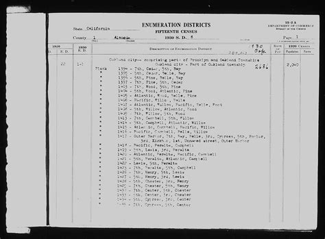 Python How To Extract A Rectangle In An Image From Identified Lines