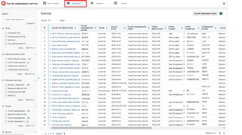 Тусгай зөвшөөрлийн хугацаа түүнийг сунгах