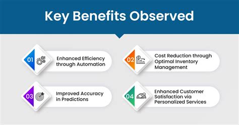What Is The Power Of AI And ML In Decision Making