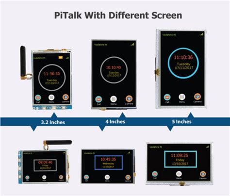 Pitalk Modular Smartphone For Raspberry Pi Pishopca