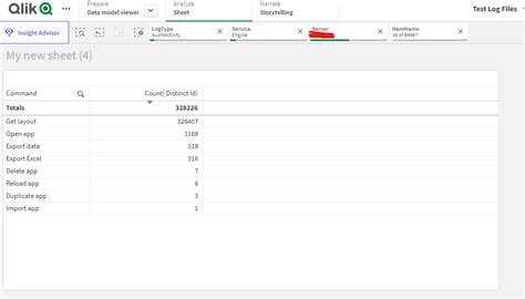 How To Enable Audit Logging In Qlik Sense Enterpri Page 2 Qlik Community 1713978