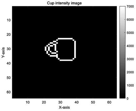 Lidar Point Cloud Object Recognition Method Via Intensity Image Compensation