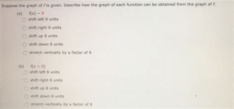 Solved Suppose The Graph Of Fis Given Describe How The Chegg