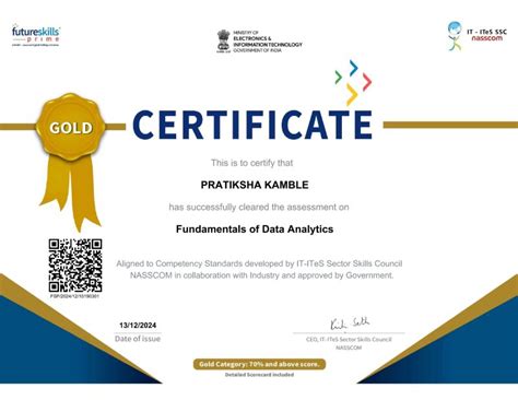 Pratiksha Kamble On Linkedin Dataanalytics Futureskills
