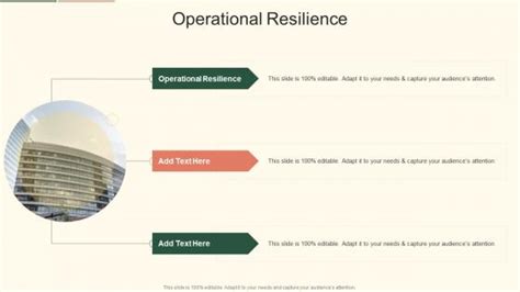 Operational Resilience Powerpoint Presentation And Slides Ppt