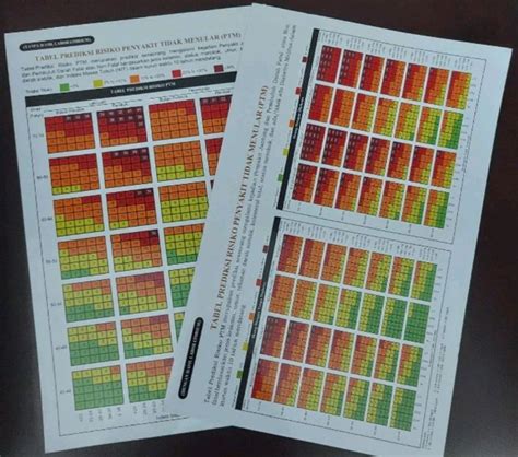 Leaflet Brosur Tabel Prediksi Ptm
