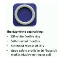 Vaginal Ring With Sustained Dual Drug Release Hot Sex Picture