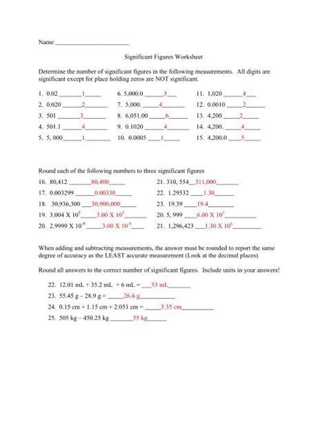 Chemistry Chapter 1 Significant Figures Worksheet