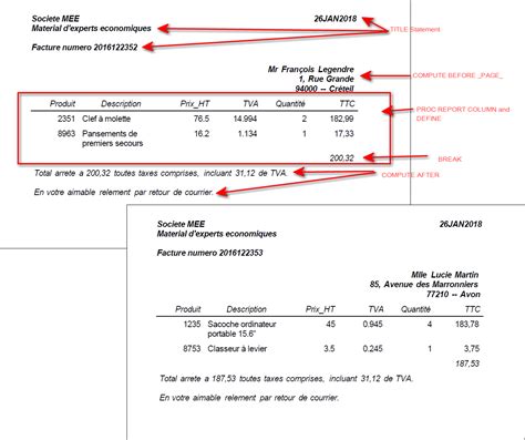 Solved Logical Statement Into Proc Report Ods Sas Support Communities