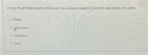 Solved In The Pivot Table Tool In MS Excel The Column Chegg