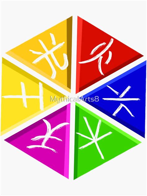 Samurai Ranger Symbol Kanji Sticker By Mythicalarts8 Redbubble