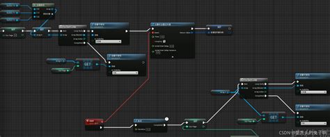 Ue4以事件设置定时器的使用 Csdn博客 Ue4以事件设置定时器的使用 Csdn博客