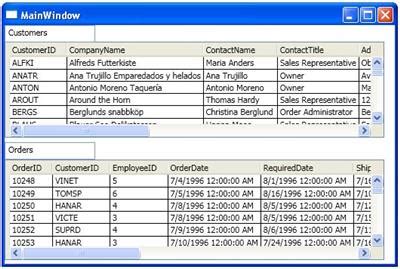 WPF And SQLite Database CodeProject