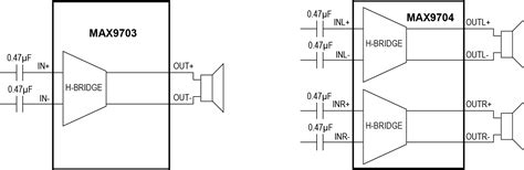 Max9703etj Analog Devices Datasheet Pdf And Technical Specs