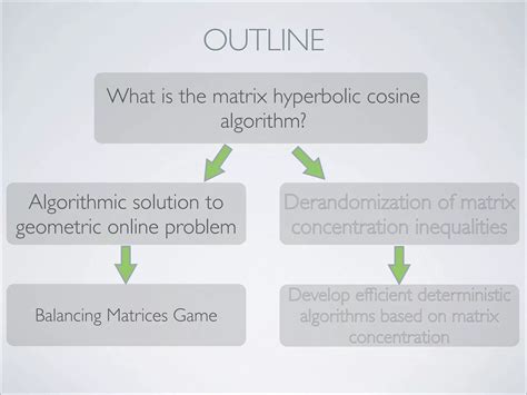 Matrix Hyperbolic Cosine Algorithm Ppt