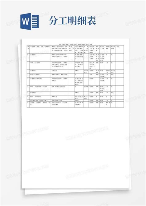 分工明细表word模板下载 编号langvywp 熊猫办公