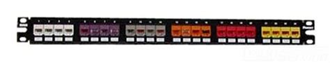 Panduit Cpp24fmwbly 24 Port Flat Flush Mount Patch Panel Black Desertcart South Africa