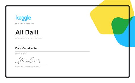 Ali Dalil Completed The Data Visualization Course On Kaggle