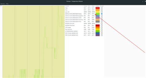 how to check gpu temperature on linux next generation portal
