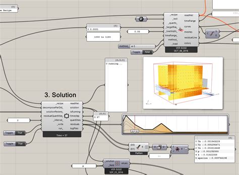 2 1 Getting Started With Butterfly In Grasshopper Ladybug Tools Butterfly Github Wiki