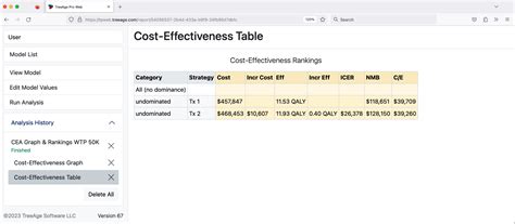 Share Models On The Web In Treeage Pro