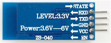 The Complete Guide To The Hc 06 Martyn Currey