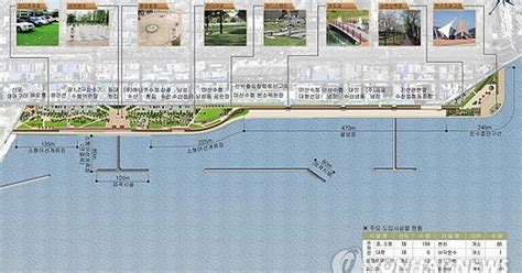 마산만 방재언덕 계획평면도