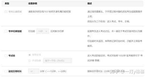 iTEST考试小tips 知乎