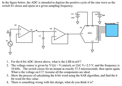 Solved In The Figure Below The Adc Is Intended To Digitize