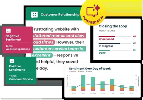 Best Ai Driven Customer Experience Management Platform Cxm Resonate Cx