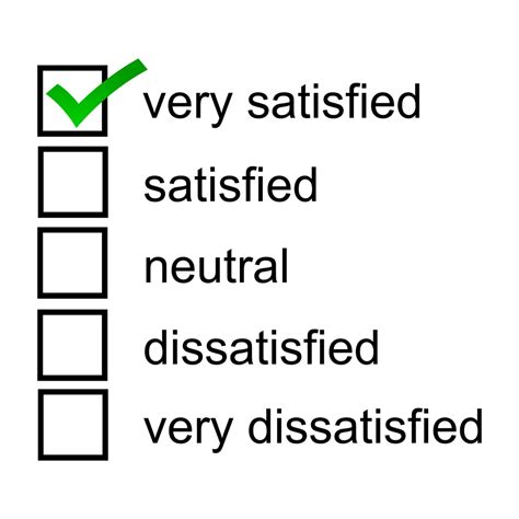 Likert Scale Best Practices Use Cases InMoment
