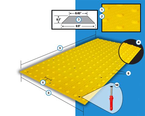 Alerttile Surface Applied Detectable Warning Surface