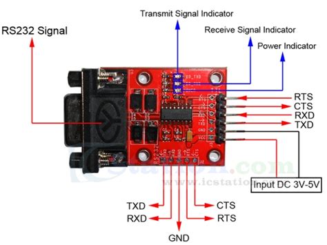 Dc 3v 5v Rs232 To Ttl Converter Uart Sp3232 Downloader Programmer