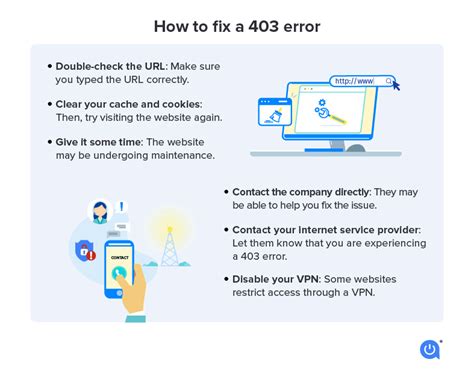 Tips To Understand And Fix The 403 Forbidden Error