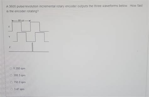 Solved A 3600 Pulserevolution Incremental Rotary Encoder