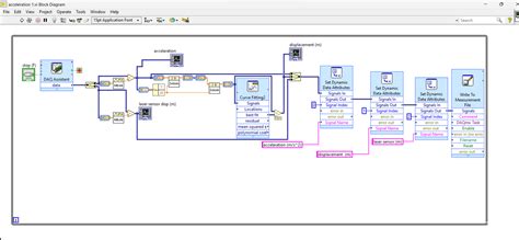 Finding The Displacement From The Accelerometer Signals Using