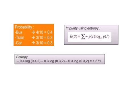 Id3 Algorithm Pptx Physics Science