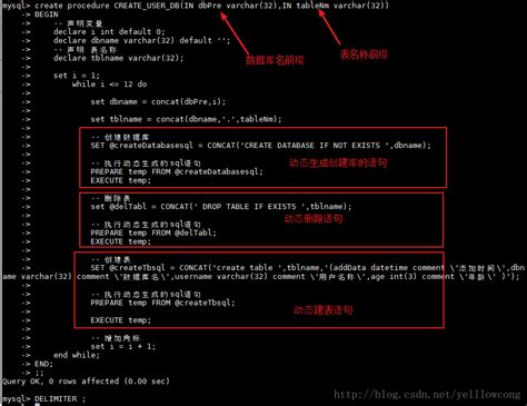 Mysql之存储过程，动态创建表和数据库 动态删除 Yellowcongmycat动态建库 Csdn博客