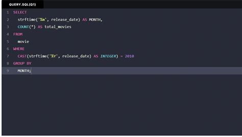 Raja Vardhan Reddy On Linkedin Sql Dataanalysis Learningjourney 30daychallenge Datascience