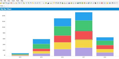 Spotfire Toggle Details On Demand Visibility Via Script Rspotfire