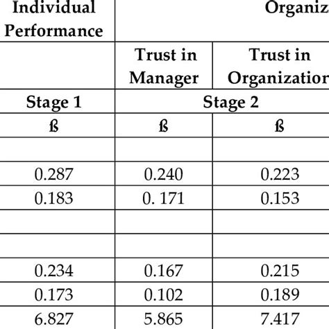 Density Spectral Arrays Dsa Of The Relative Power Spectral Density Download Scientific