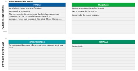 Projeto Projeto Swot Plano De Marketing Digital Como Criar E